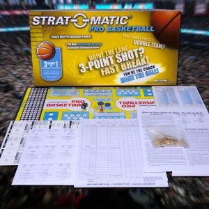 Basketball New Products