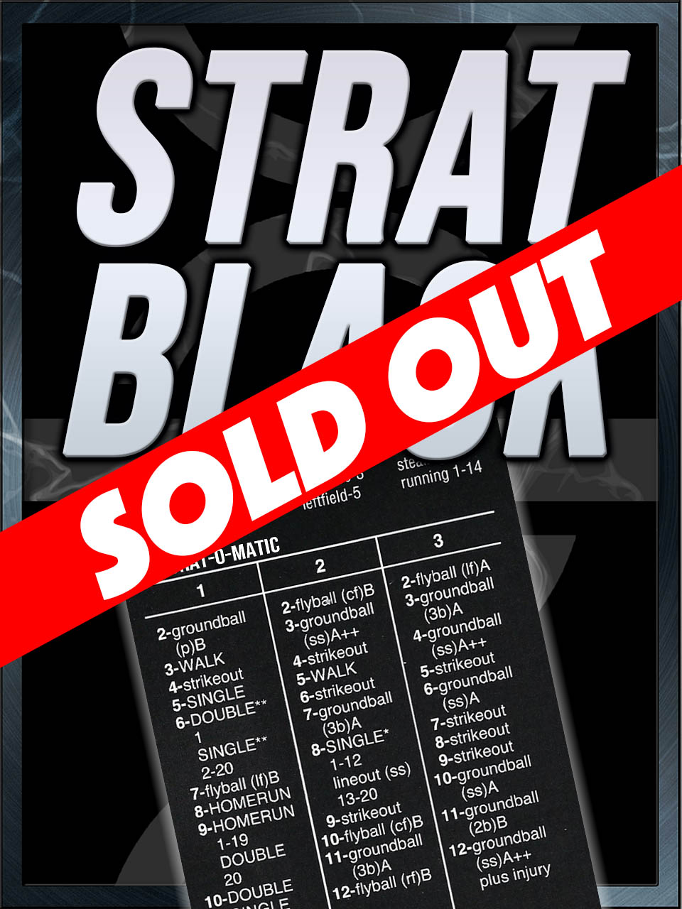 Welcome to Strat-O-Matic: The Original FANTASY Sports Games!